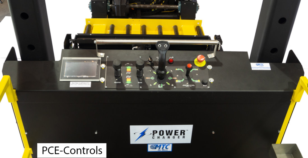 Multi-Level Power Changers PCE - MTC