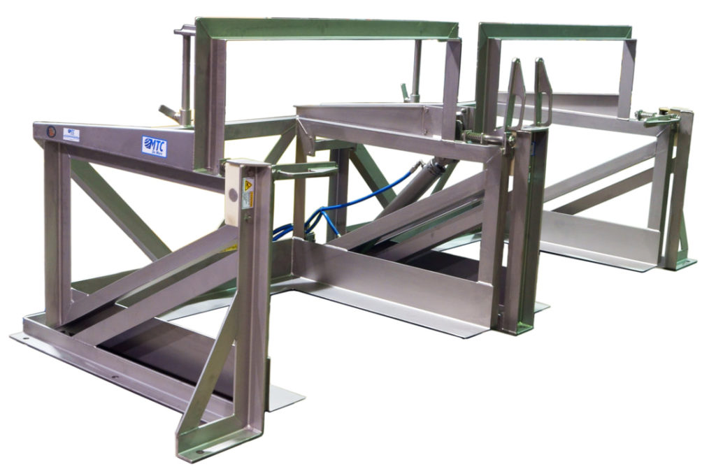 Lifting Equipment for Food Processing - Made in the USA - MTC