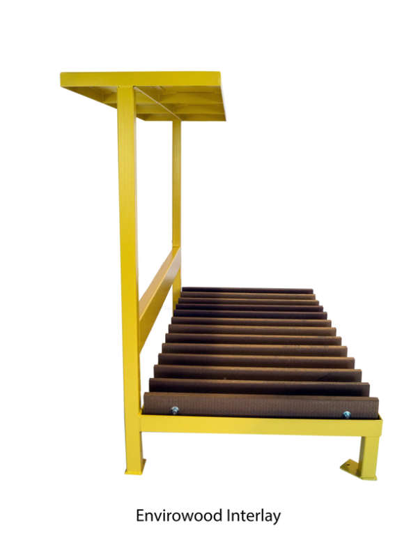 Battery Hardwood Stand - MTC